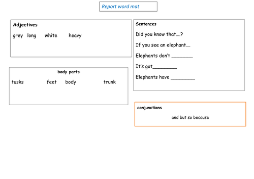 Year 2 Non-fiction elephants/animals unit talk for wiring | Teaching ...