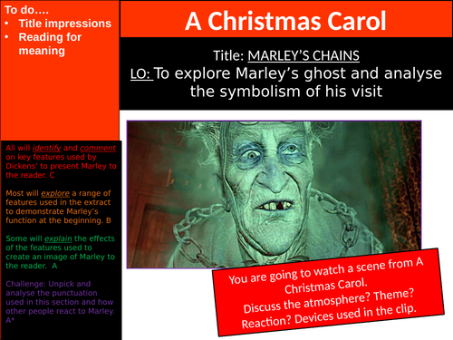 A Christmas Carol FULL unit of lessons | Teaching Resources