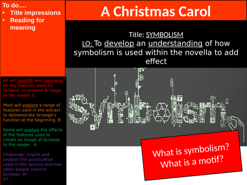 A Christmas Carol FULL unit of lessons | Teaching Resources
