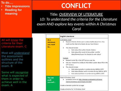 A Christmas Carol FULL unit of lessons | Teaching Resources