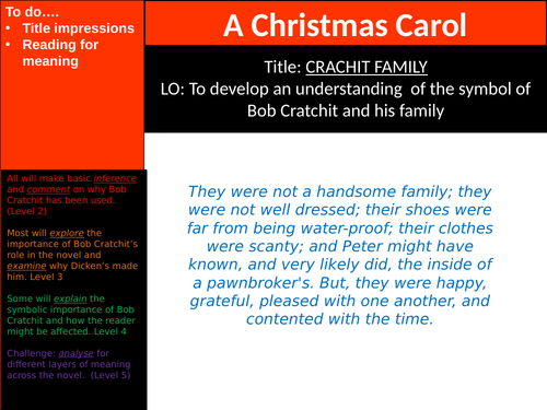 A Christmas Carol FULL unit of lessons | Teaching Resources