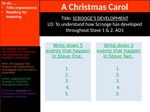 A Christmas Carol FULL unit of lessons | Teaching Resources