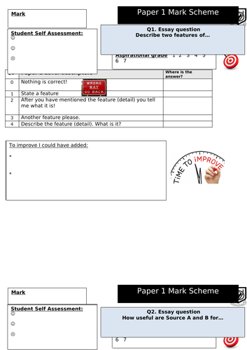 GCSE History Edexcel (9-1) Paper 1- Mark Scheme/Sample Answer/Student ...