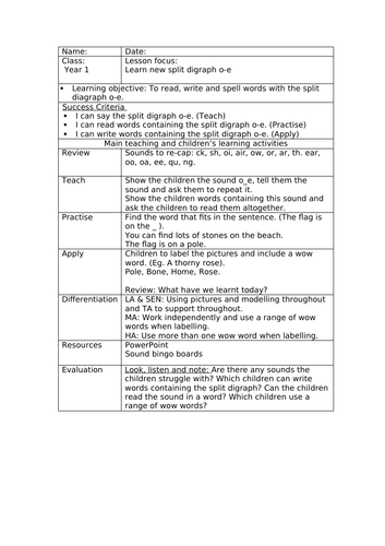 Phonics o_e split digraph | Teaching Resources Phonics o_e split digraph | Teaching Resources
