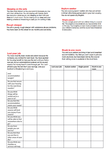 Homelessness - KS3 PSHE | Teaching Resources