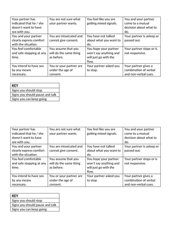 Consent Lesson Pshe Ks3 Ks4 Teaching Resources