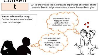 Consent lesson - PSHE KS3 / KS4 | Teaching Resources
