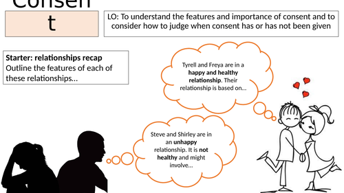Consent Lesson Pshe Ks3 Ks4 Teaching Resources