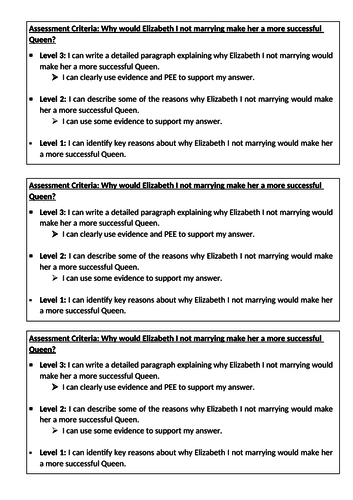 Elizabeth and Marriage | Teaching Resources