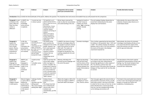 Detailed Poetry Comparison Plans AQA Anthology | Teaching Resources Detailed Poetry Comparison Plans AQA Anthology | Teaching Resources
