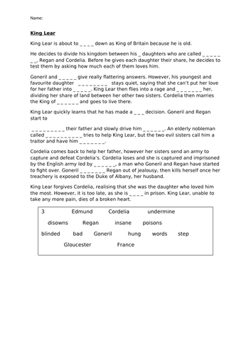 King Lear- FULL unit of lessons | Teaching Resources