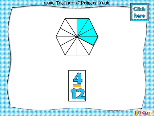 Equivalent Fractions - Year 4 | Teaching Resources