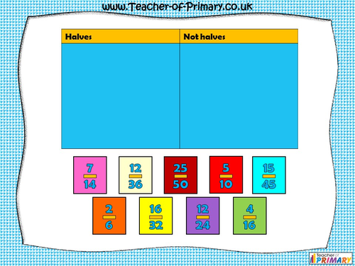 Equivalent Fractions - Year 4 | Teaching Resources