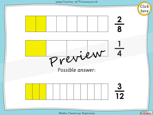 Equivalent Fractions - Year 4 | Teaching Resources