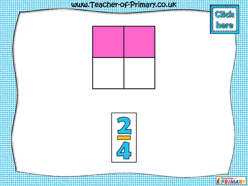 Equivalent Fractions - Year 4 | Teaching Resources
