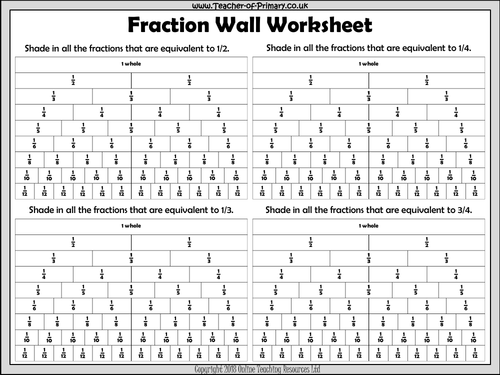 equivalent-fractions-year-4-teaching-resources