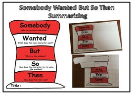 Somebody-Wanted-But-So-Then Graphic Organiser (English) | Teaching ...