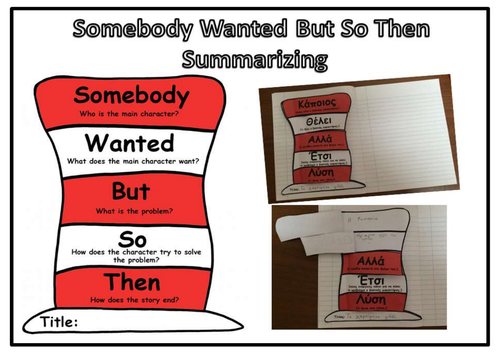 Somebody-Wanted-But-So-Then Graphic Organiser (English) | Teaching ...