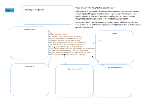 Poetry Anthology Lesson - Before You Were Mine | Teaching Resources