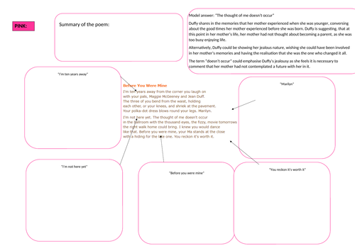 Poetry Anthology Lesson - Before You Were Mine | Teaching Resources