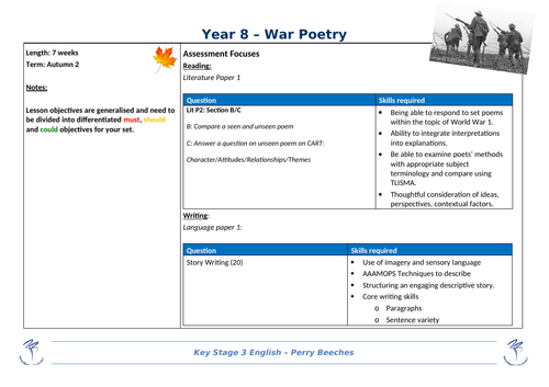 War Poetry FULL SOW and lessons | Teaching Resources