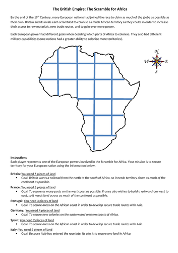 British Empire Bundle | Teaching Resources