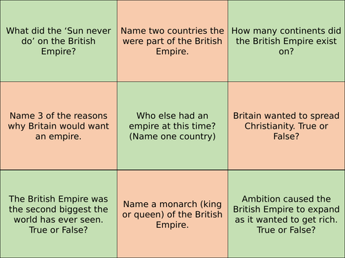 British Empire Bundle | Teaching Resources