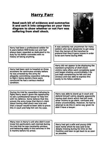 WWI Bundle | Teaching Resources