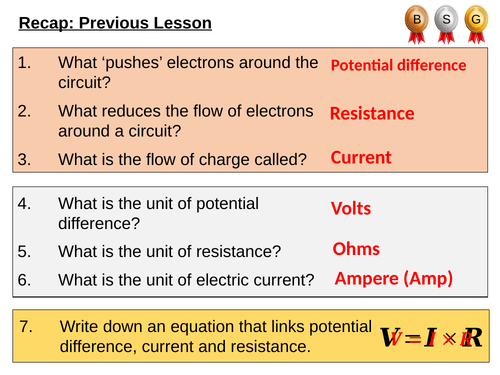 AQA GCSE Physics - P4 Electricity - whole unit resources | Teaching ...