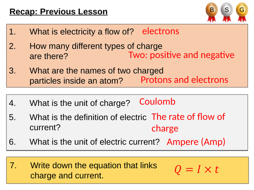 AQA GCSE Physics - P4 Electricity - whole unit resources | Teaching ...