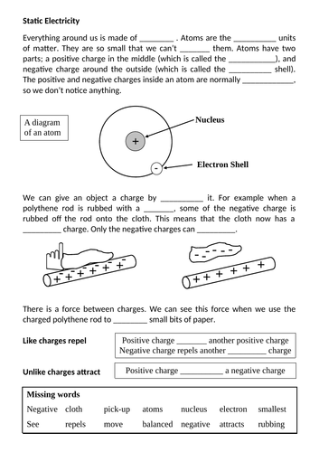 AQA GCSE Physics - P4 Electricity - whole unit resources | Teaching ...
