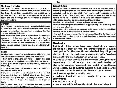 AQA 9-1 (2016) GCSE Biology Trilogy: B15 Knowledge Organiser | Teaching ... AQA 9-1 (2016) GCSE Biology Trilogy: B15 Knowledge Organiser | Teaching ...