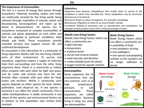 AQA 9-1 (2016) GCSE Biology Trilogy: B16 Knowledge Organiser | Teaching ... AQA 9-1 (2016) GCSE Biology Trilogy: B16 Knowledge Organiser | Teaching ...