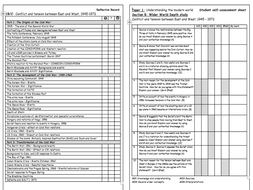 The Grand Alliance and origins of the Cold War | Teaching Resources