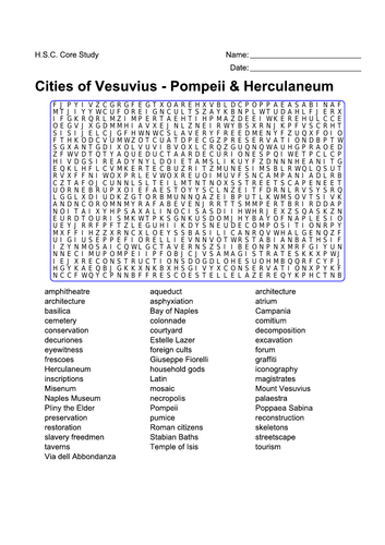 Cities of Vesuvius: Pompeii and Herculaneum | Teaching Resources