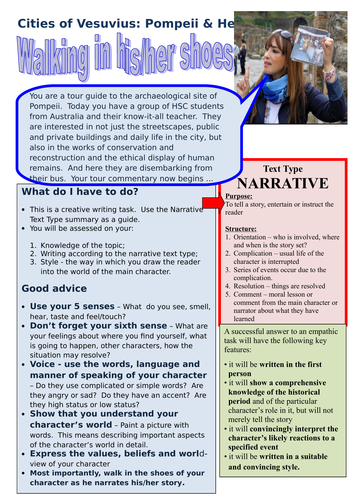 Cities of Vesuvius: Pompeii and Herculaneum | Teaching Resources