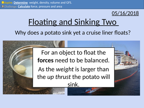 GCSE Physics: Floating and Sinking | Teaching Resources