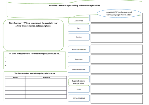 Article Planner | Teaching Resources