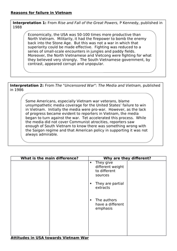 Edexcel GCSE 9-1 USA: Conflict at Home and Abroad Revision Lesson ...