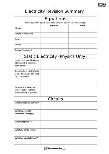 AQA GCSE Physics Revision Summary Worksheets | Teaching Resources