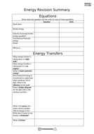 AQA GCSE Physics Revision Summary Worksheets | Teaching Resources