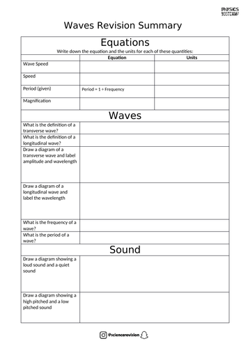 AQA GCSE Physics Revision Summary Worksheets | Teaching Resources