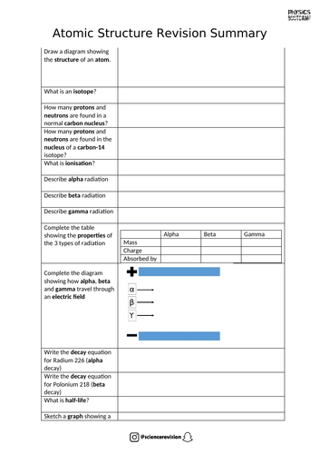AQA GCSE Physics Revision Summary Worksheets | Teaching Resources