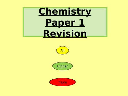 AQA Science-Chemistry Paper 1- revision- all units-Trilogy and Triple ...