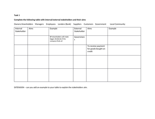 Stakeholders Aims, Objectives and Resolving Conflict - Cambridge IGCSE ...