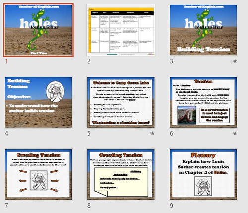Holes Chapter 4 - Mr Sir and Mr Pendanski | Teaching Resources