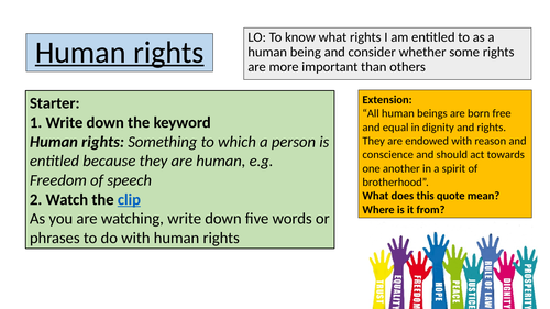 Human Rights lesson - PSHE KS3 | Teaching Resources
