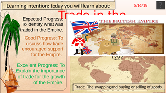 The British Empire: Goods and Trade. | Teaching Resources