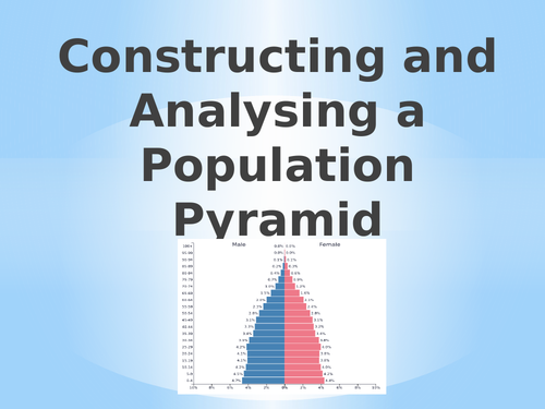 constructing and analyzing population pyramids | Teaching Resources