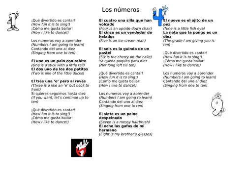 Los números - Spanish song | Teaching Resources